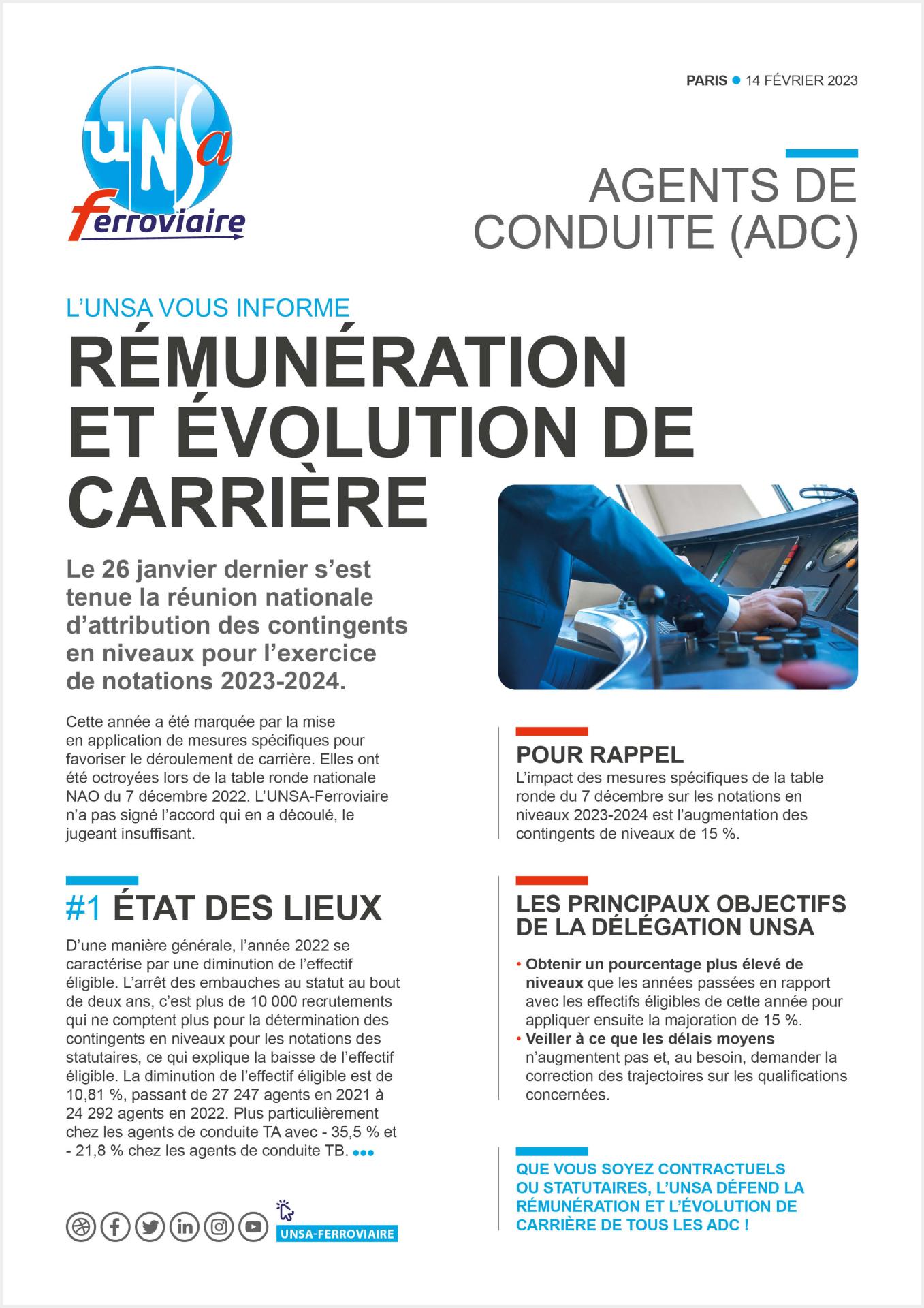 Agents de conduite - UNSA-Ferroviaire