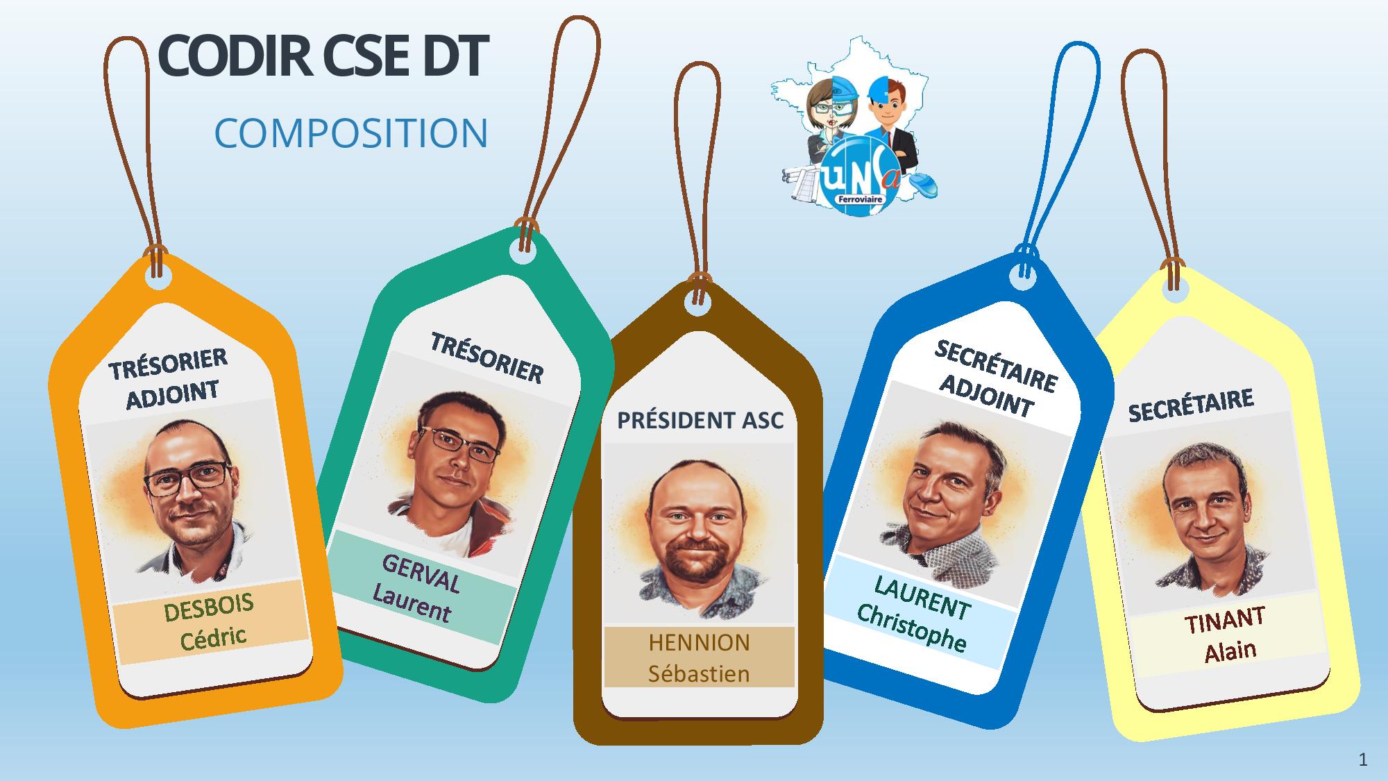 CSE Directions techniques SNCF - notre trombinoscope